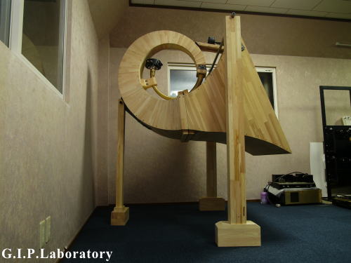 GIP-12A Horn english